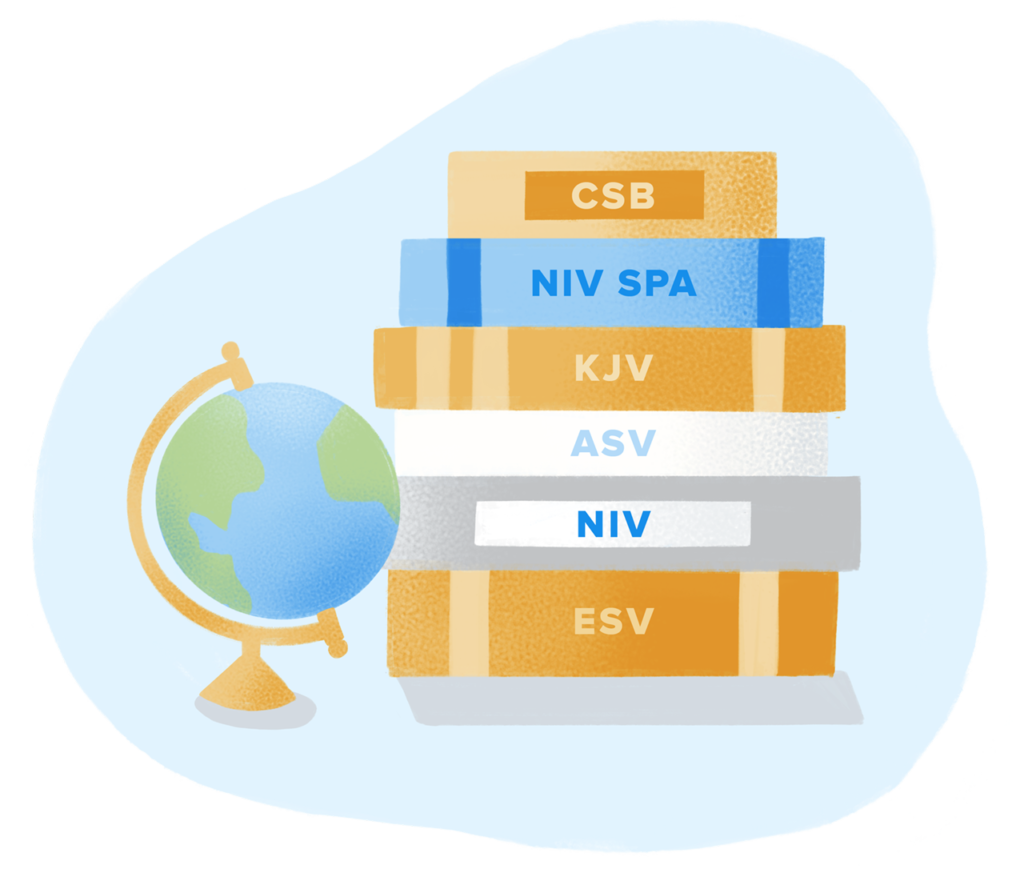 Integrations - Sermonary